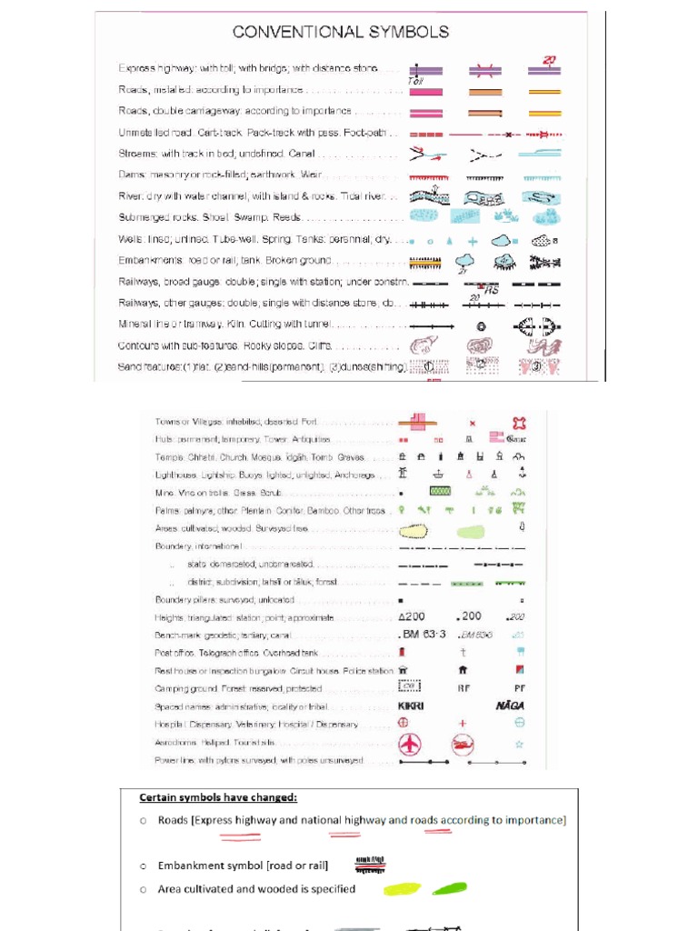 Topography Conventional Signs and Symbols | PDF