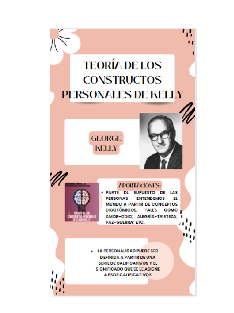 George Kelly | PDF