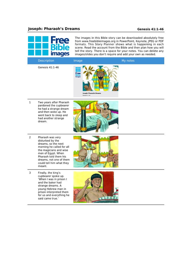 FB Joseph Pharaoh Dreams StoryPlanner EN | PDF | Dream | Old Testament ...