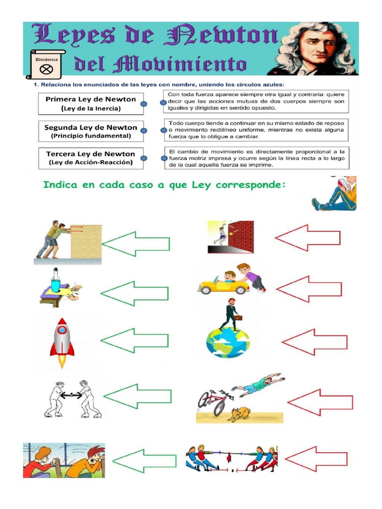 Leyes de Newton | PDF
