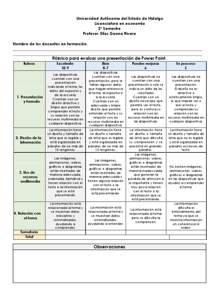 Rubrica para Evaluar Una Diapositiva | PDF Rubrica para Evaluar Una Diapositiva | PDF
