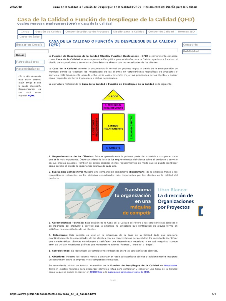 Casa de La Calidad o Función de Despliegue de La Calidad (QFD) - Herramienta Del Diseño para La ...