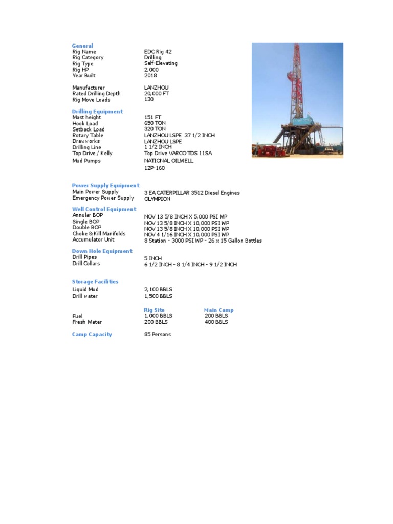 EDC Rig 42 Specifications Overview | PDF | Home & Garden
