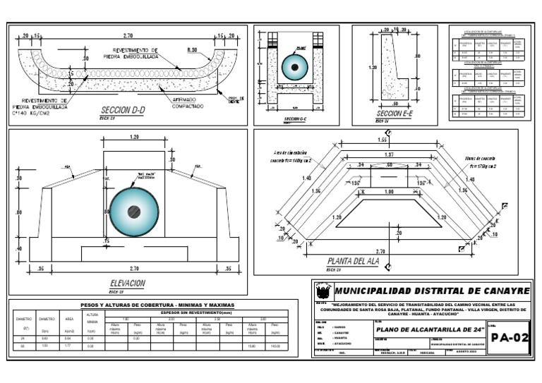 Alcantarillas-Alc Circular TMC 24 Corte BB | PDF