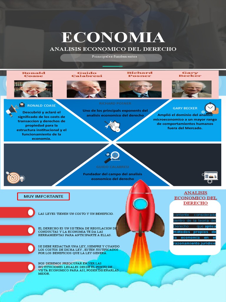 Analisis Economico Del Derecho Juver Canales | PDF | Derecho y economía ... Analisis Economico Del Derecho Juver Canales | PDF | Derecho y economía ...