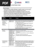 DLL Matatag Math 3 q2 w1 | PDF | Weight | Mass