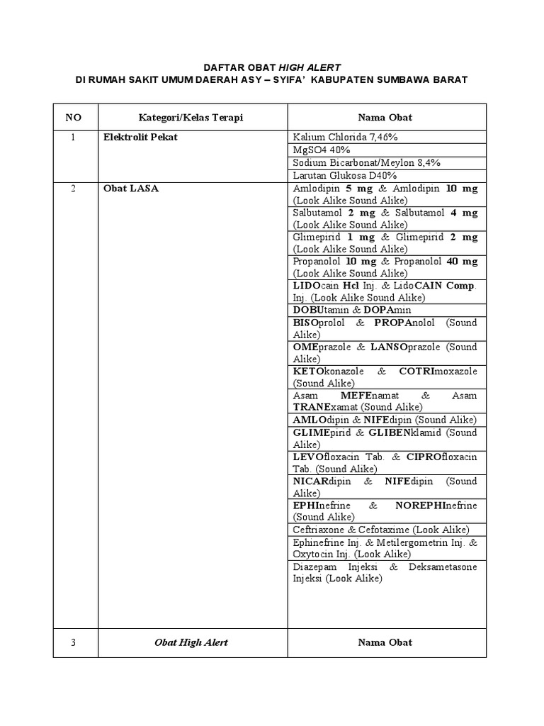 Daftar High Alert | PDF