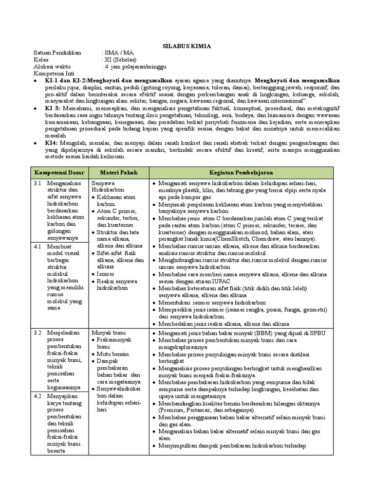 Silabus Kimia Kelas XI SMA/MA | PDF