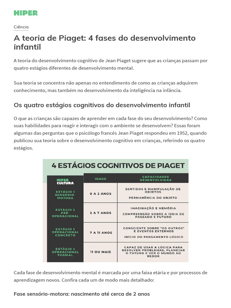 A Teoria de Piaget - 4 Fases Do Desenvolvimento Infantil - HiperCultura ...
