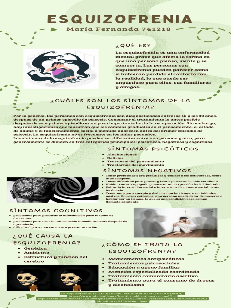 Infografia Esquizofrenia | PDF | Esquizofrenia | Psicosis