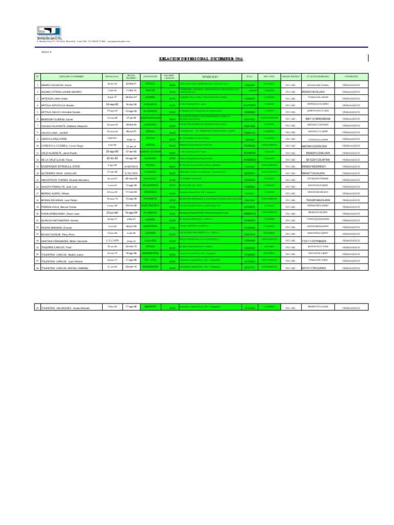 PR - EMC-SAS-009 Prog. Cap. Mensual | PDF | Lugar de trabajo | La seguridad