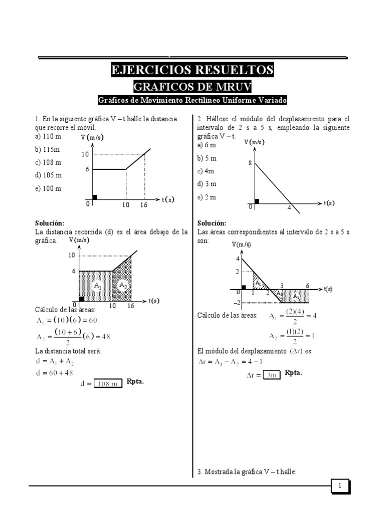 Gráficos de MRUV Ejercicios Resueltos | PDF | Aceleración | Velocidad