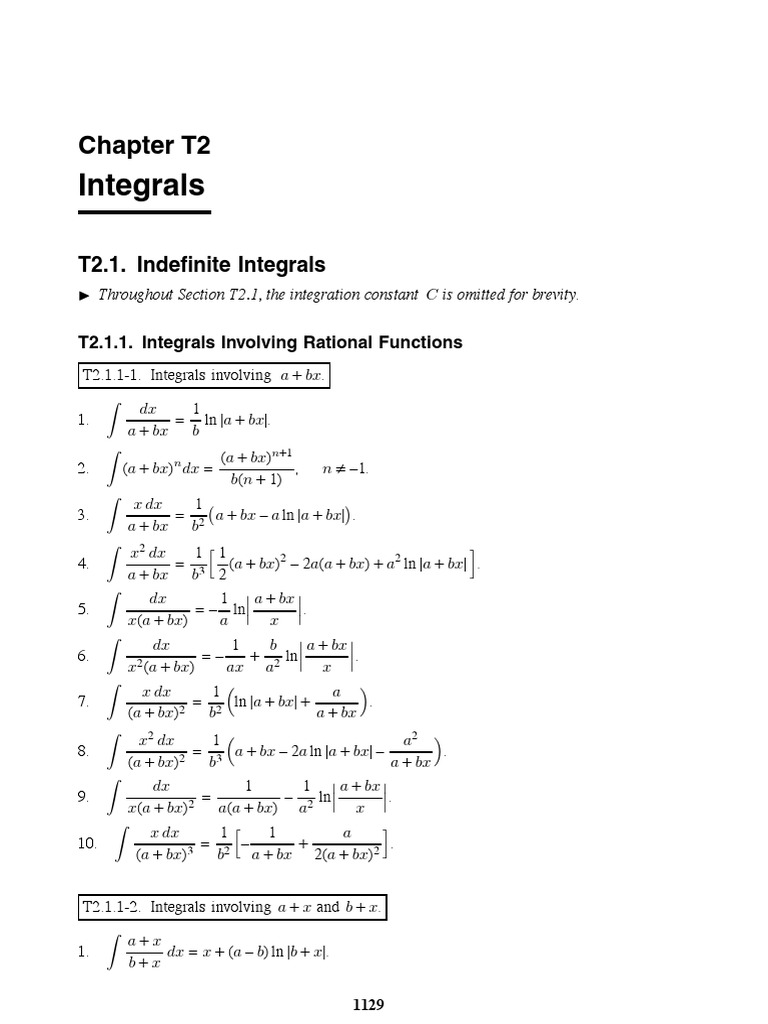 Formulas Integrales Handbook | PDF | Trigonometric Functions | Differential Geometry