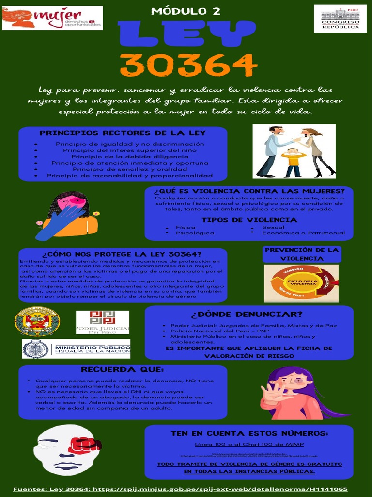 Modulo 2 Ley 30364 Infografia | PDF | La violencia contra las mujeres | Justicia