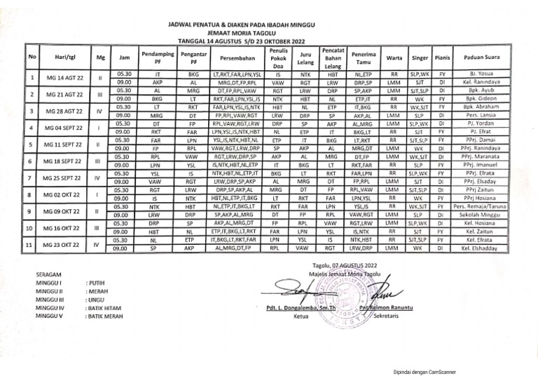 Jadwal Ibadah Minggu | PDF