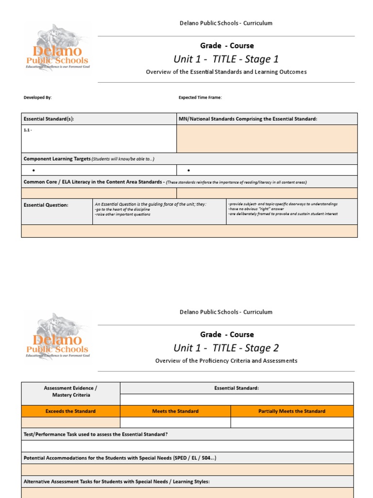 Template Backwards Design Units All in One | PDF | Curriculum ...