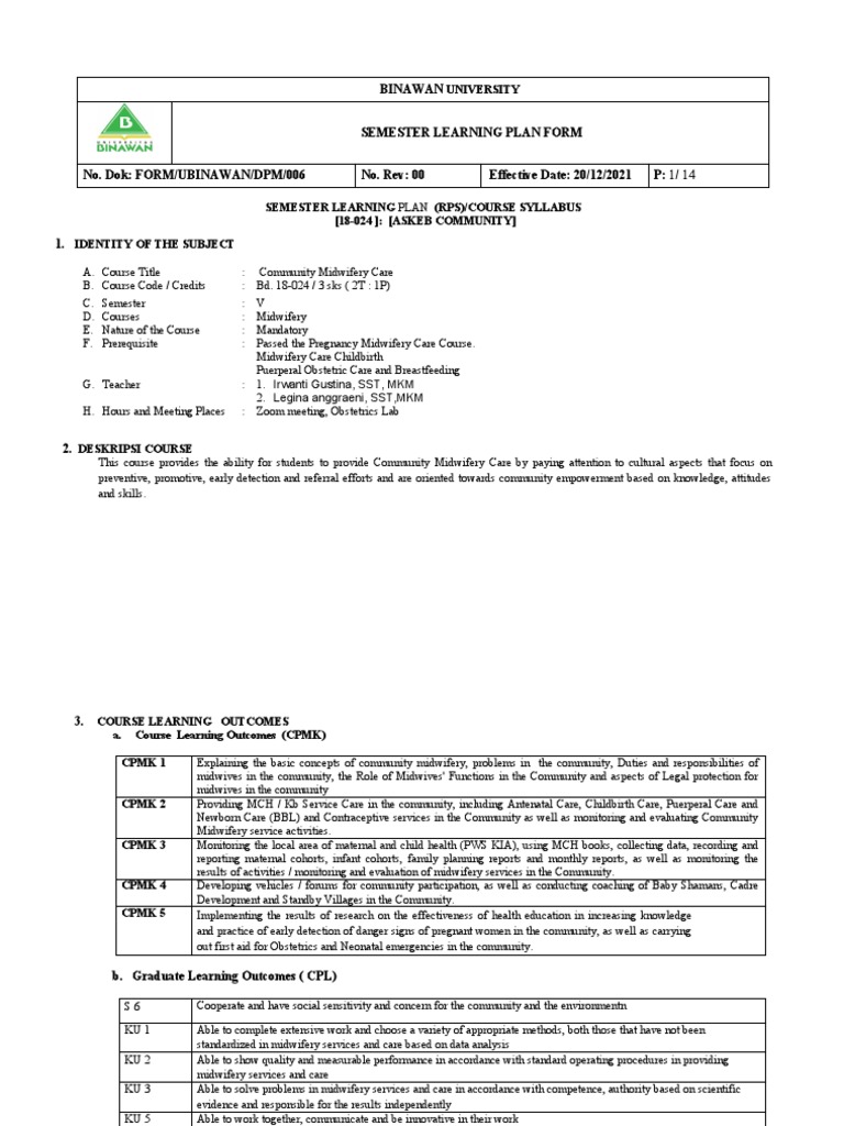 Community Midwifery Care Syllabus | PDF | Midwife | Maternal Death