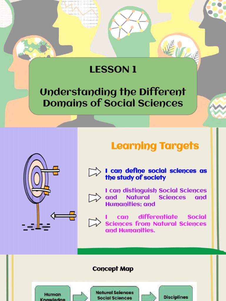 LESSON 1 - Understanding The Domain of Social Sciences | PDF | Social Sciences | Science