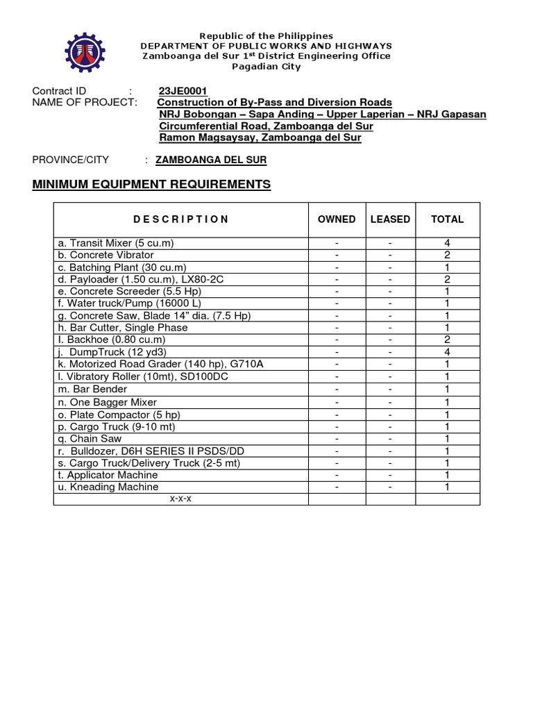 Minimum Equipment Requirements | PDF | Equipment