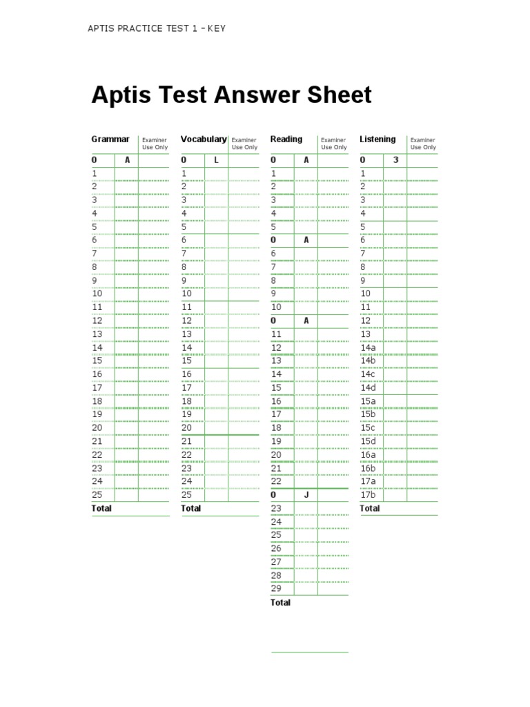 Aptis Practice Test 1 Answer Key | PDF | Learning | Second Language ...