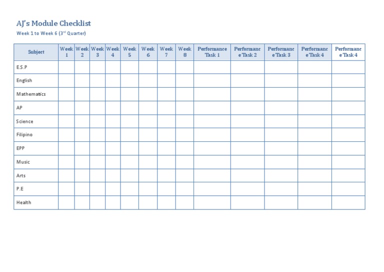 AJ Module Checklist | PDF