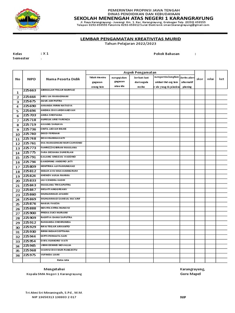 LEMBAR ASESMEN FORMATIF Kreativitas | PDF