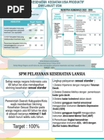 Mini Cog Dan Clock Drawing Test | PDF