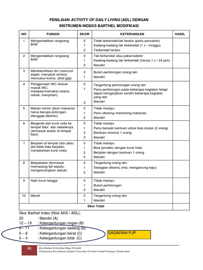 Activity of Dayly Living (Adl) | PDF