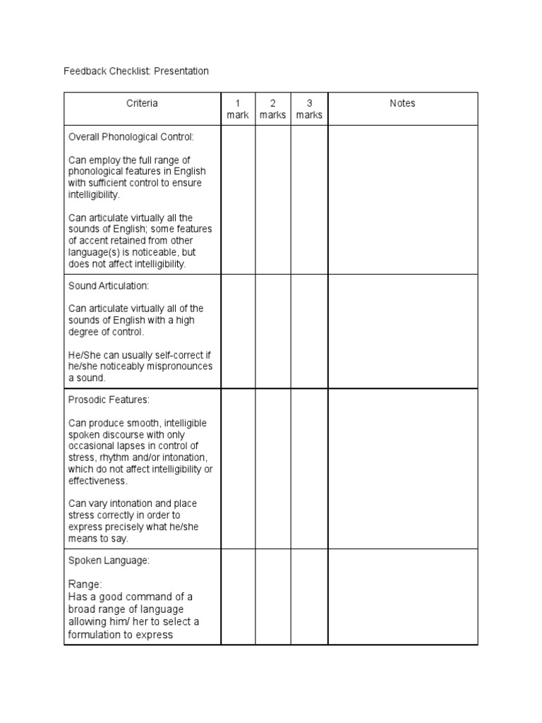 Presentation Checklist | PDF