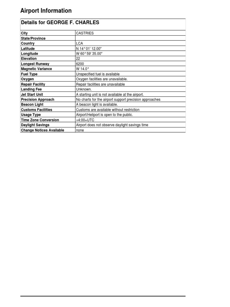 TLPC | PDF | Airport | Air Traffic Control
