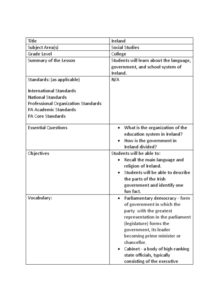 Ireland Lesson Plan | PDF | Differentiated Instruction | Behavior Modification