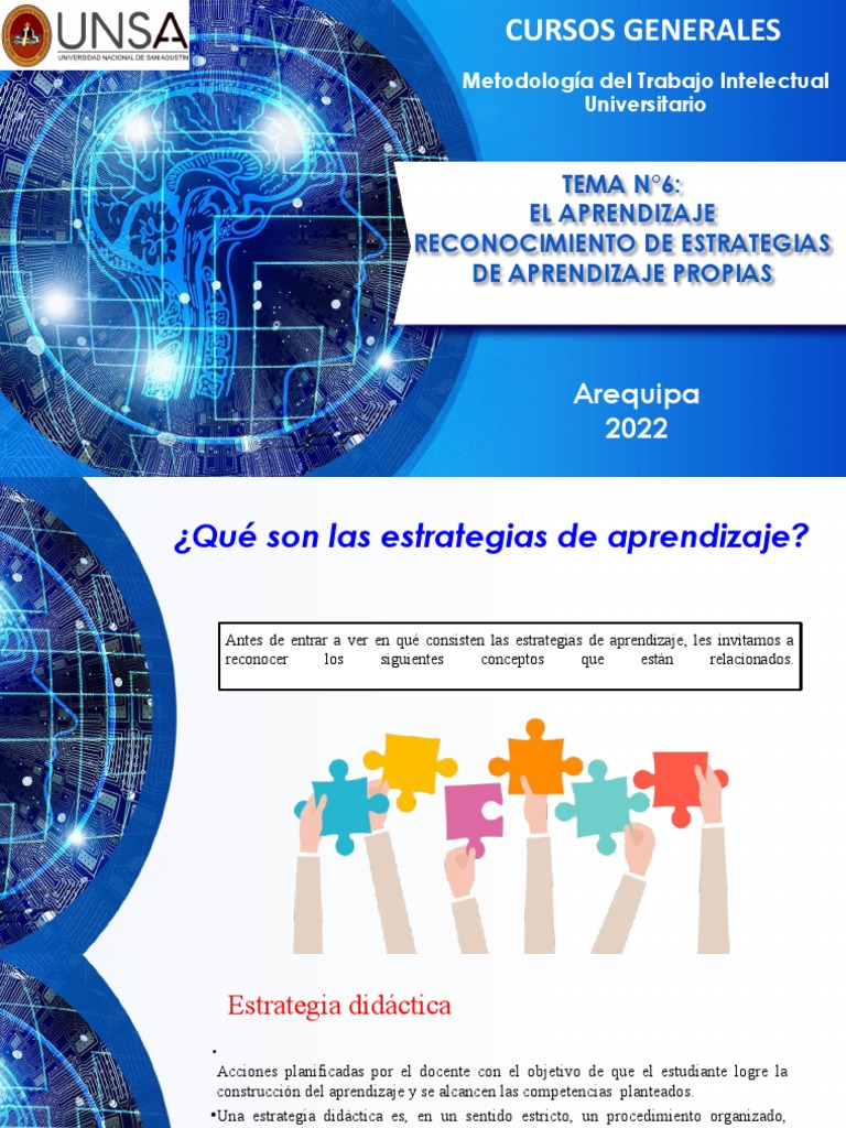 Tema 6. Estrategias de Aprendizaje | PDF | Aprendizaje | Maestros