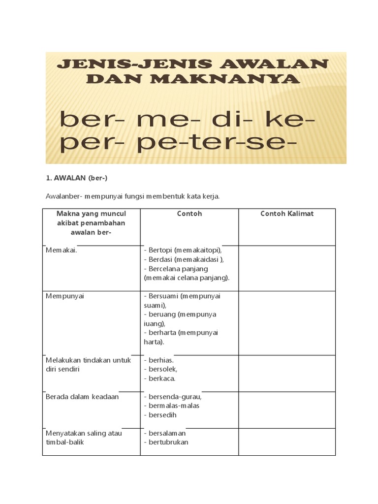 Contoh Awalan dalam Bahasa Indonesia | PDF