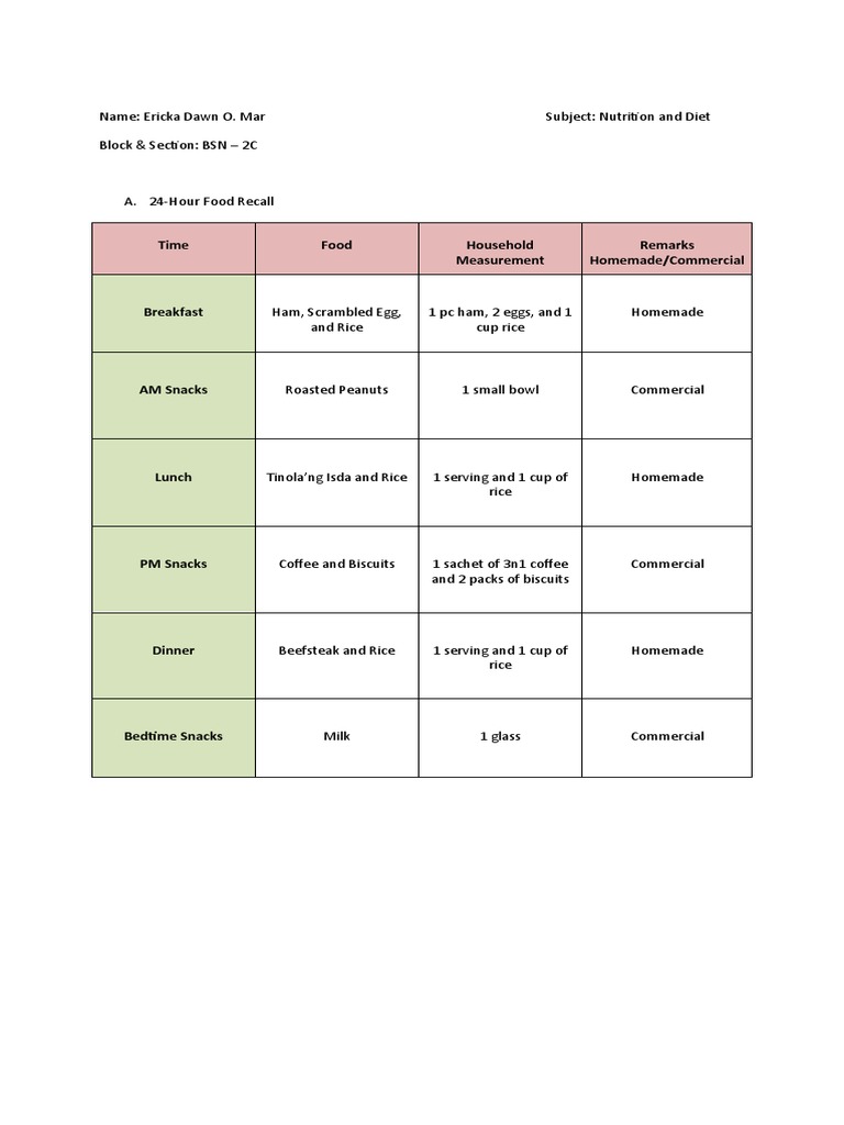 24-Hour Food Recall (MAR) | PDF | Cooking, Food & Wine