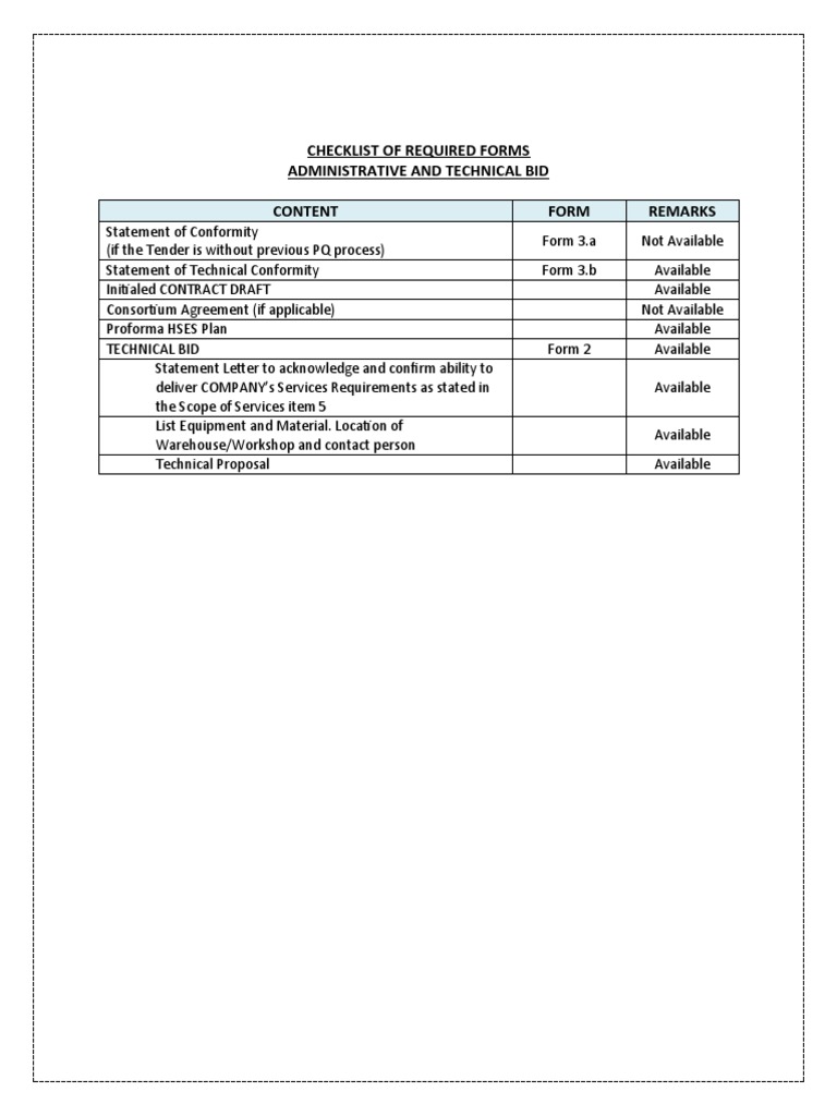 Checklist Form | PDF | Technology & Engineering