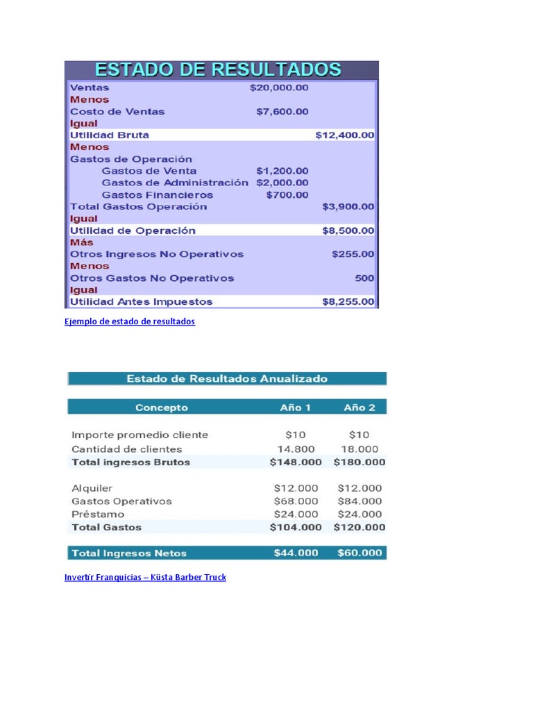 Ejemplo de Estado de Resultados | PDF