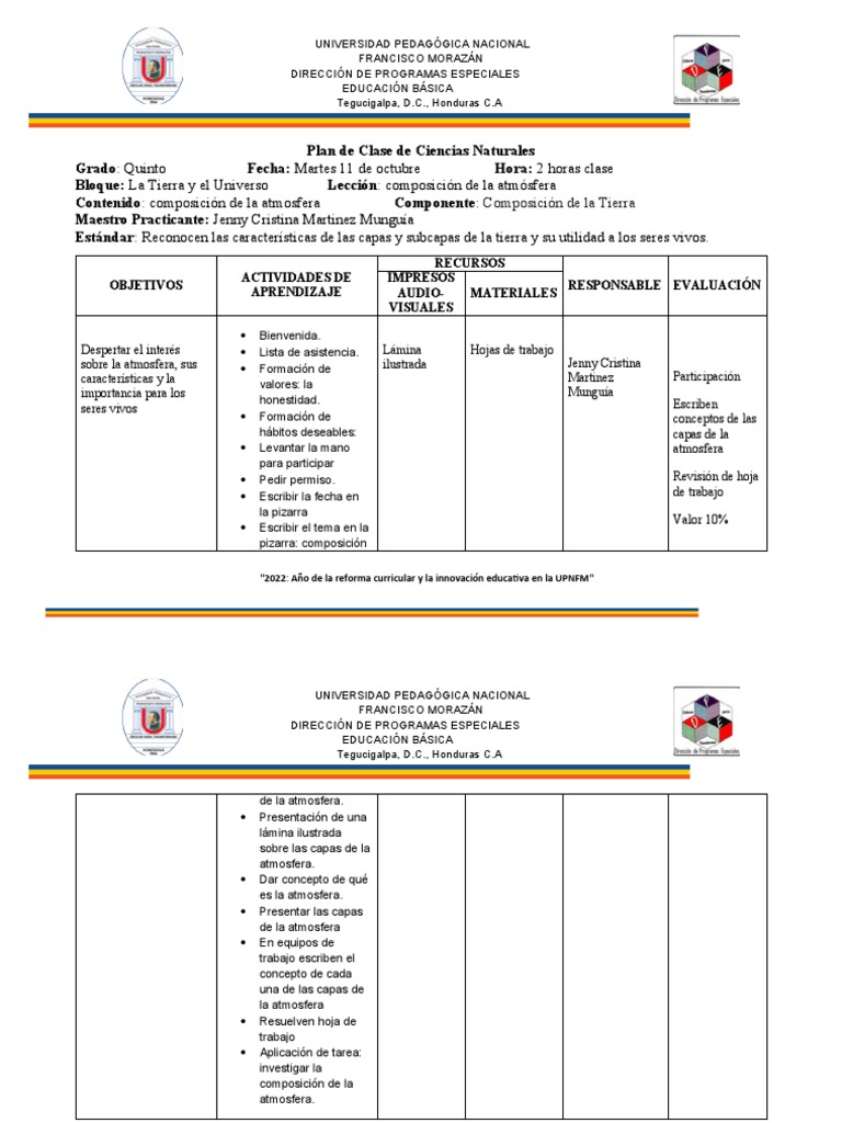 Plan de Ciencias Naturales | PDF | Educación primaria | Honduras