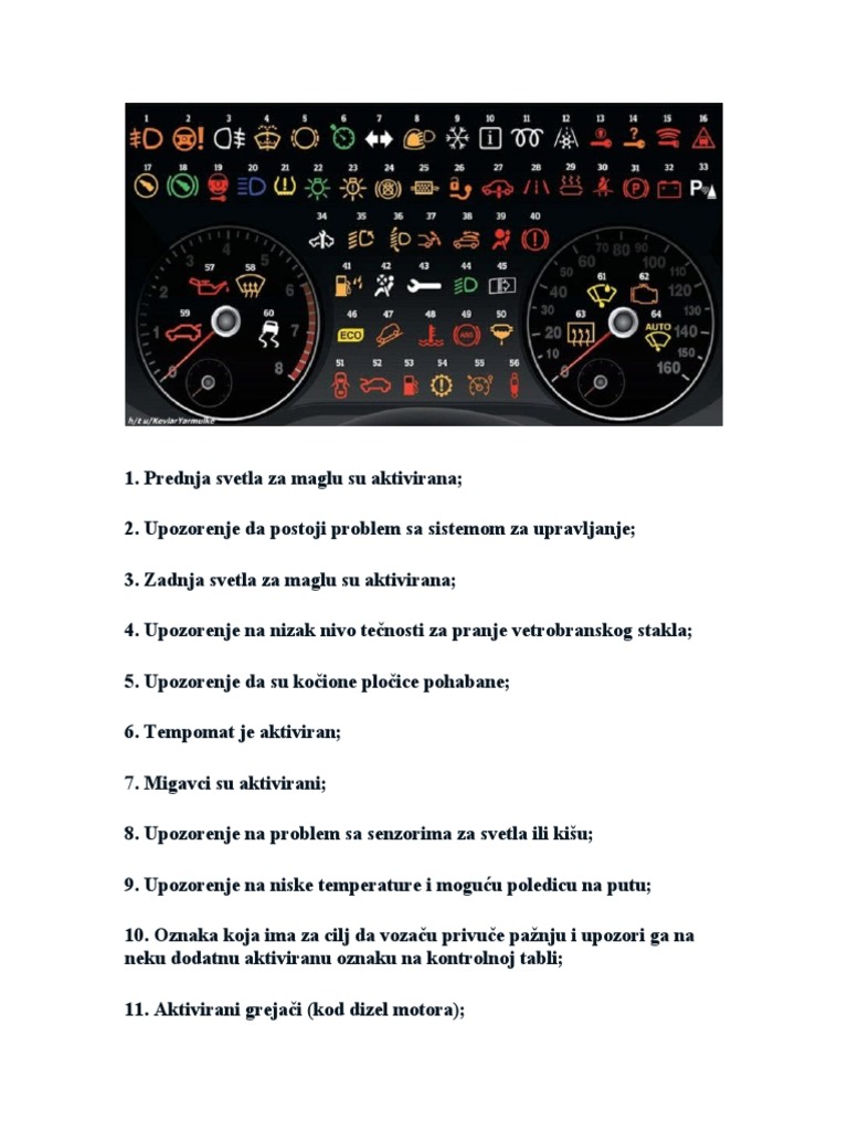 Sijalice Na Instrument Tabli Znacenje | PDF