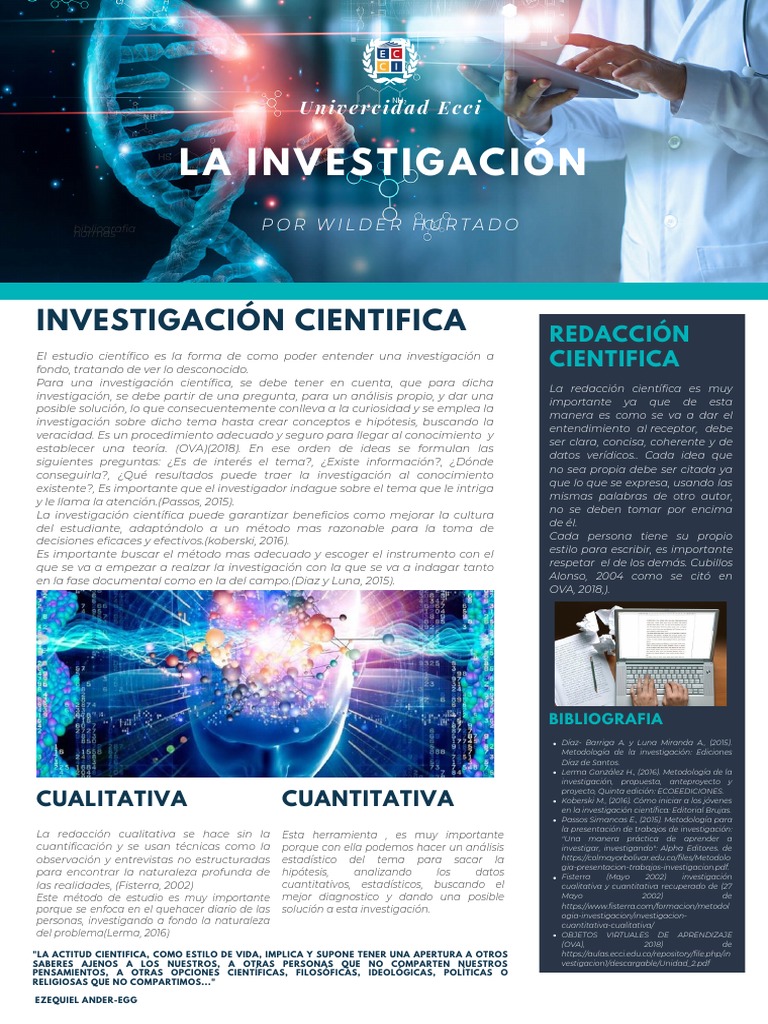 Infografia Investigacion Cientifica | PDF | Método científico ...