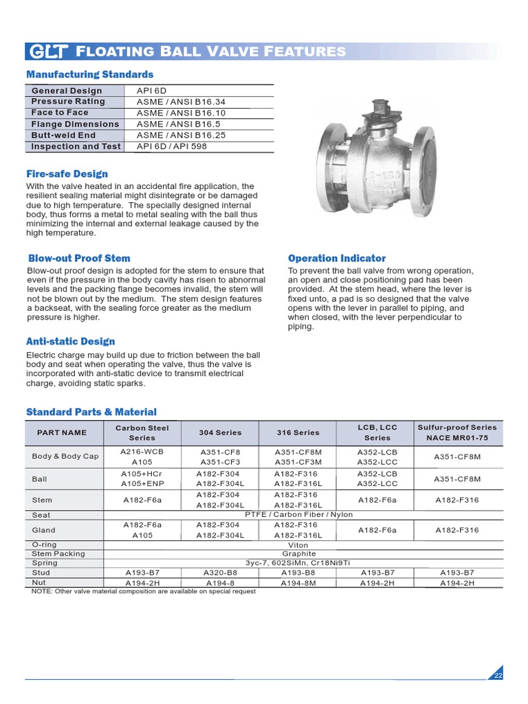 GLT Ball Valve FLoating | PDF | Valve | Gas Technologies
