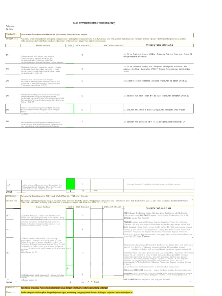 Elemen Akreditasi 5 Bab 1 | PDF