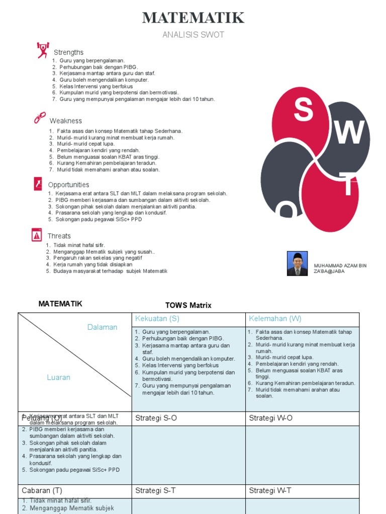 Pengemaskinian TOWS Matrix Untuk MP Teras 2020-2022 | PDF