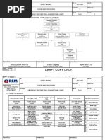 Sample Hot Work Permit | PDF | Grinding (Abrasive Cutting) | Welding