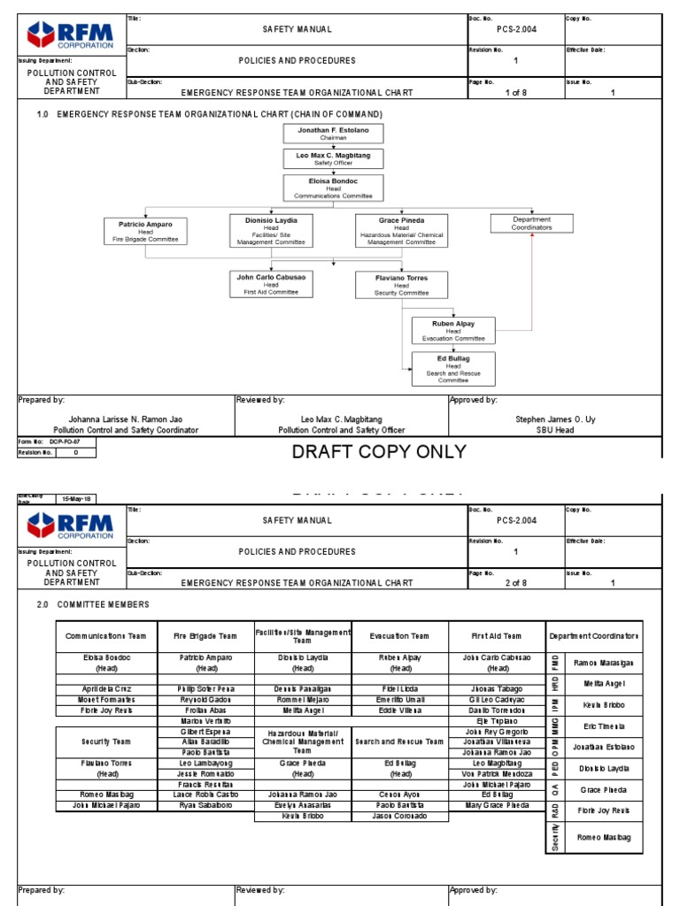 PCS-EMP-5.002 ERT Organizational Chart | PDF | Emergency | Waste Management