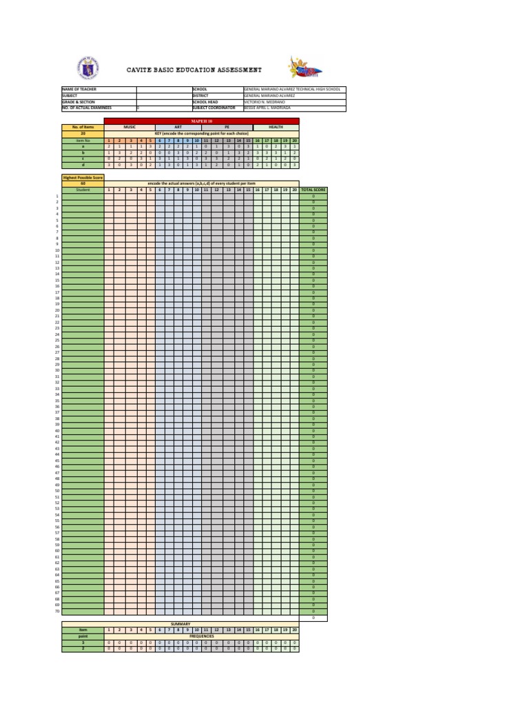 Cbea Checker Mapeh10 (Updated) | PDF | Evaluation Methods | Tests