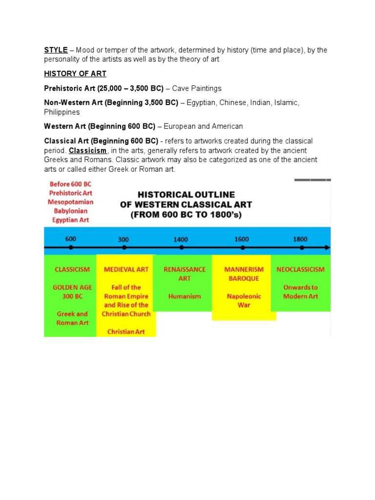 Art Reviewer | PDF | Abstract Art | Paintings