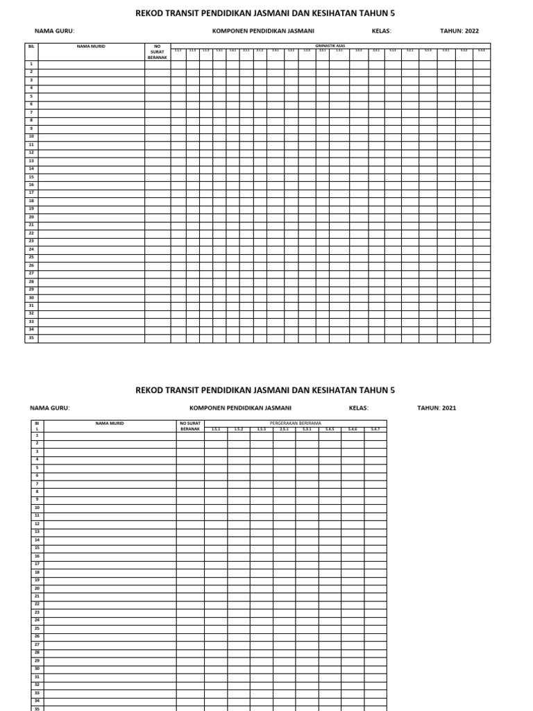 Borang Transit PJPK Tahun 5 | PDF