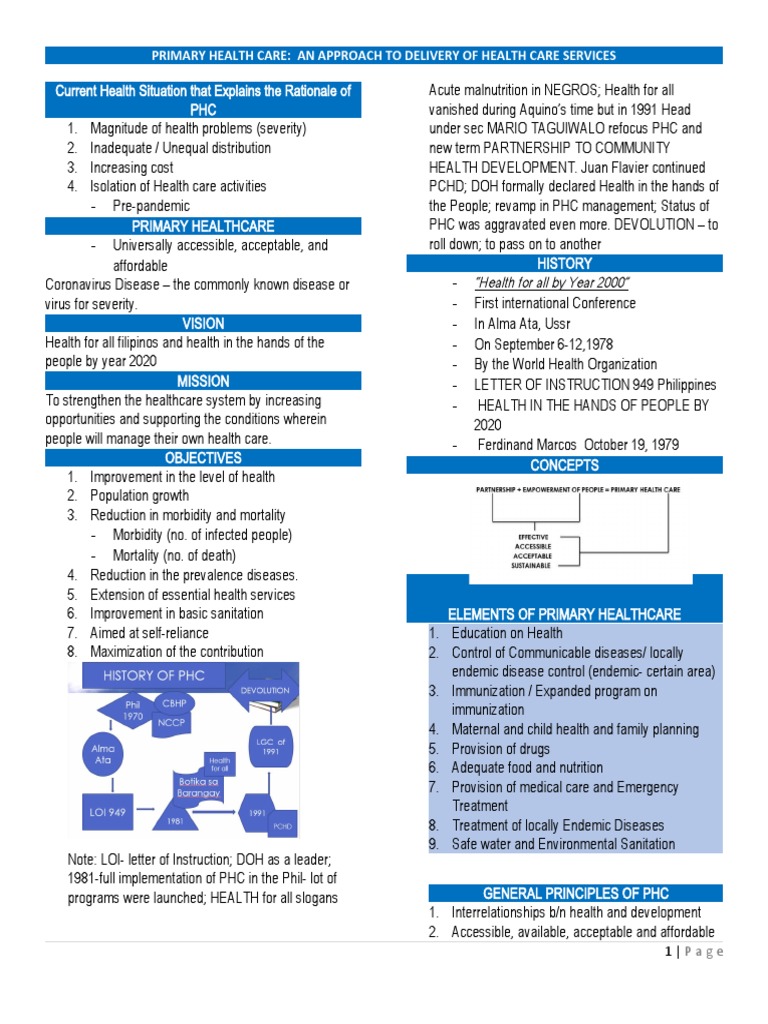 Current Health Situation That Explains The Rationale of PHC | PDF ...