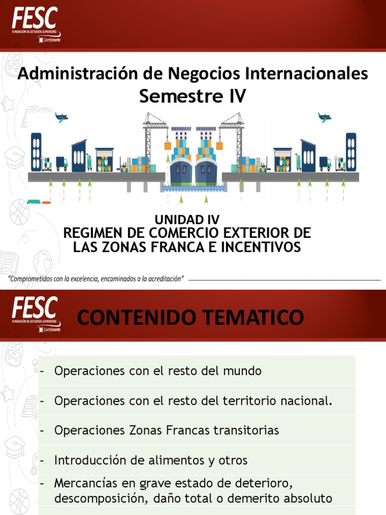 Presentacion Unidad IV REGIMEN DE ZONAS FRACAS | PDF | aduana | El comercio internacional