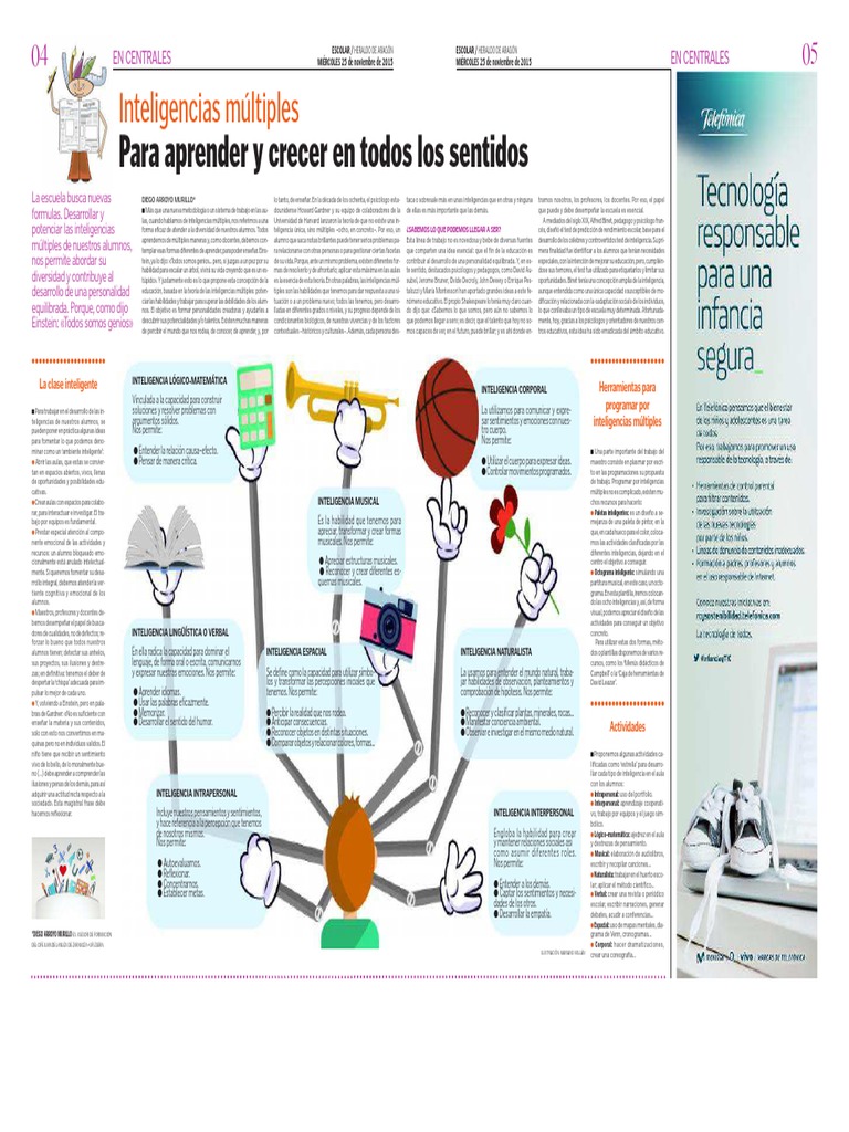 ESCOLAR - Página 4-5 (PRINCIPAL) | PDF | Aprendizaje | Inteligencia